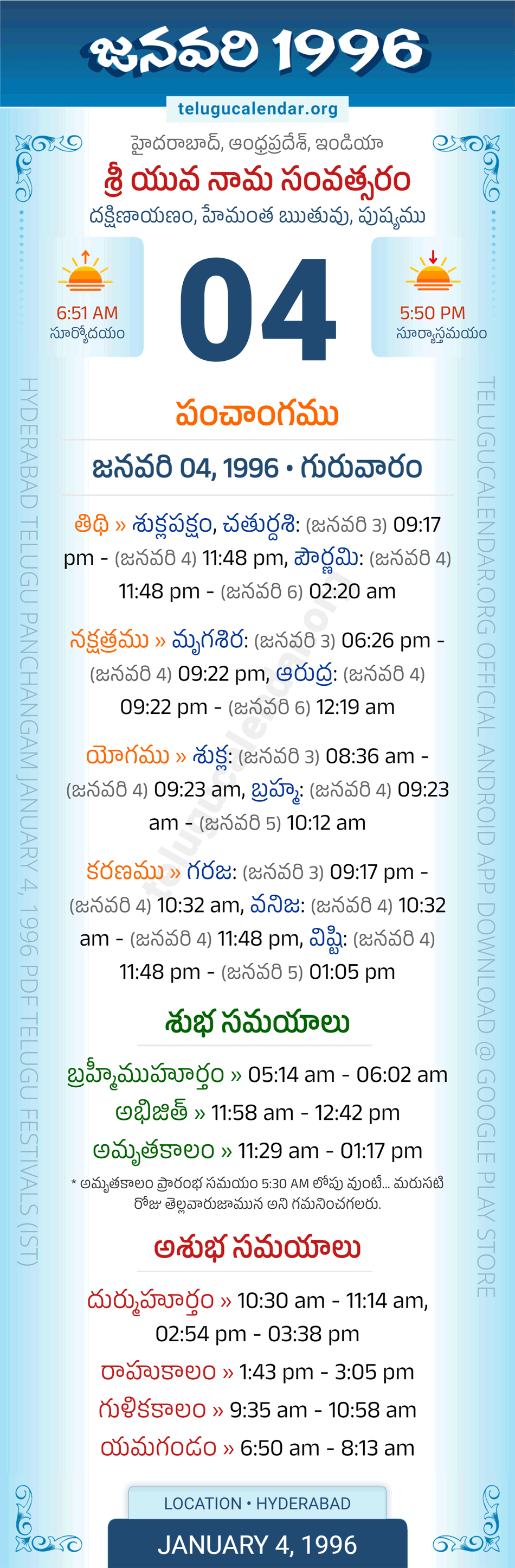 January 4 1996 Telugu Calendar Panchangam Andhra Pradesh